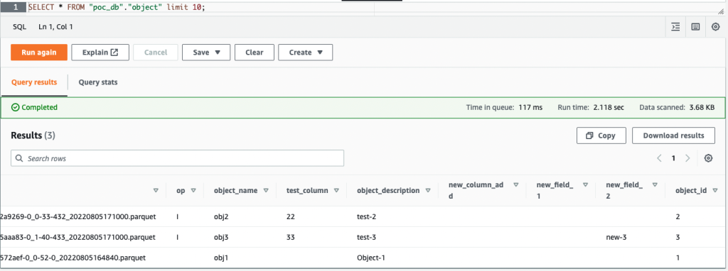 Automate Schema Evolution At Scale With Apache Hudi In Aws Glue Data Intelligence